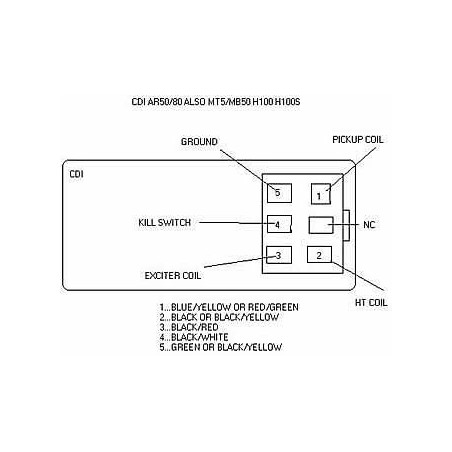 CDI Pit bikes 125-140-150cc normal
